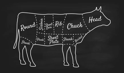 Freezer Beef – Buckin' H Ranch